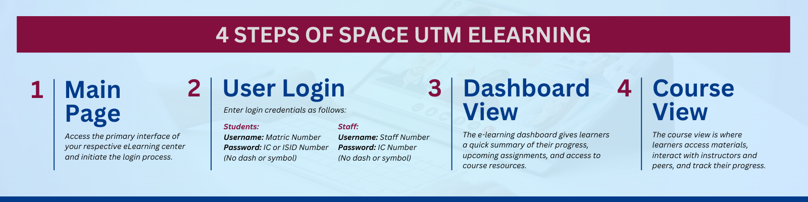 Home | E-Learning PSC